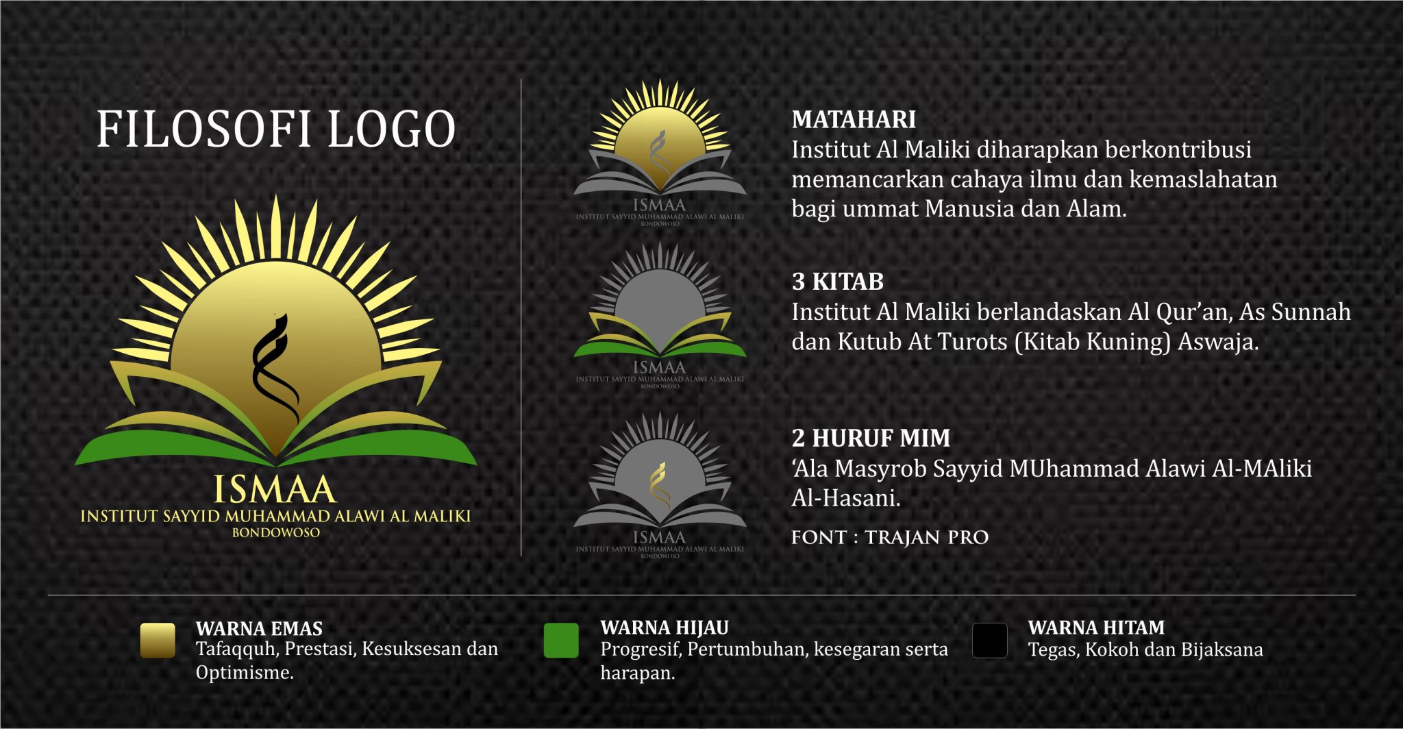 Logo & Filosofi - INSTITUT SAYYID MUHAMMAD ALAWI AL MALIKI | INSTITUT ...